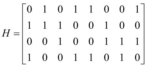 An Example Of LDPC H Matrix Download Scientific Diagram