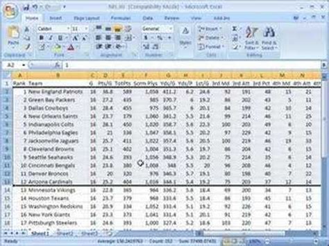 Format Row Height And Column Width In Excel YouTube