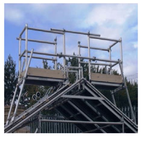 Roofing Bracket Scaffolding Safety And Usage Tips