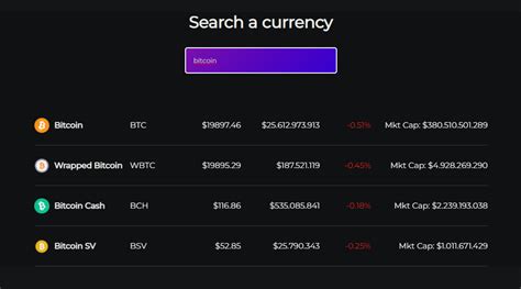 Github Ziyacancryptocurrency Price Tracker