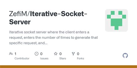 GitHub ZefiM Iterative Socket Server Iterative Socket Server Where The Client Enters A
