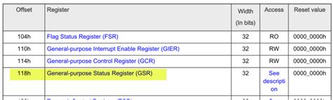 Solved S32k312 Boot Fail And Hse Status Analysis Nxp Community