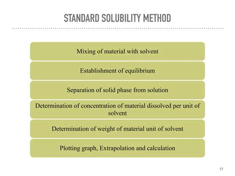 Phase Solubility Analysis And Ph Solubility Profile Pdf