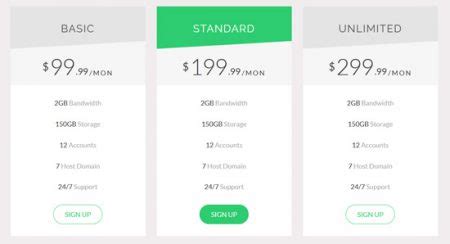 70 Beautiful Free HTML CSS Table Templates For 2025 FreshDesignweb