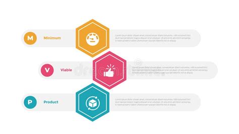 Mvp Minimum Viable Product Infographics Template Diagram With Hexagon And Round Rectangle