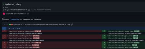 其他 关于π哥的低质量commits Issue 1540 CFPAOrg Minecraft Mod Language Package GitHub