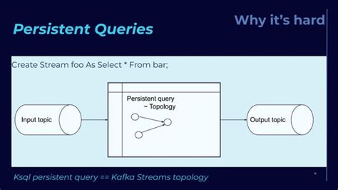 Using Modular Topologies In Kafka Streams To Scale Ksqldbs Persistent