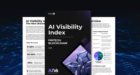 Introducing The 2025 Ai Visibility Index Blockchain Avenue Z
