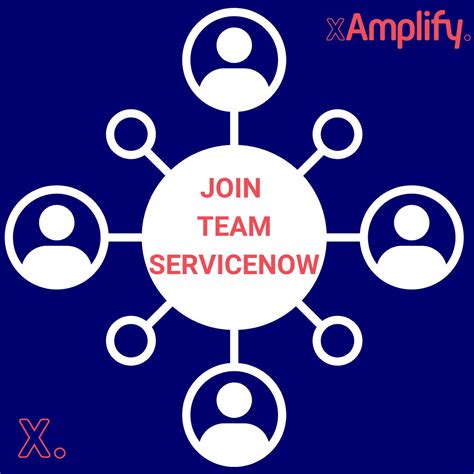 Our Servicenow Capability Is Expanding A Rapid Rate And We Re On The
