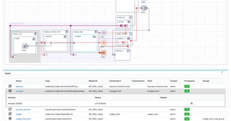 Default Widgets Reference