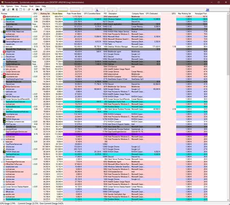 question high memory usage non paged pool tom s hardware forum