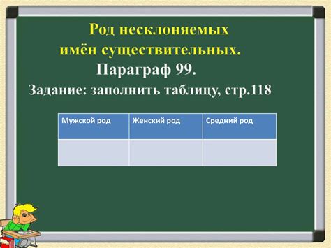 Род имен существительных Существительные общего рода Род несклоняемых имен существительных