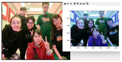 Expression Recognition Of Multiple Faces Using A Convolution Neural Network Combining The Haar