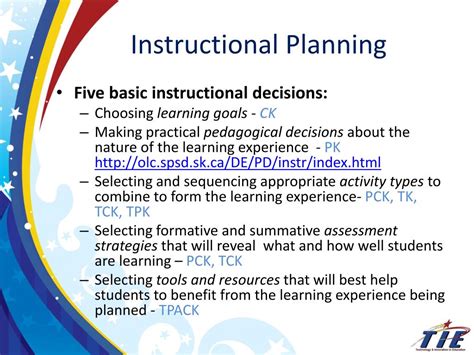 Ppt Tpack Framework For Planning Technology Integration Powerpoint