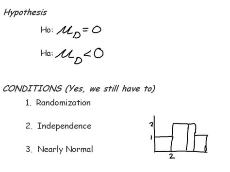 Ch 25 2 Matched Pair T Tests Ppt