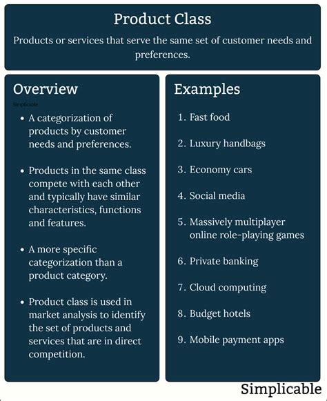 21 Examples Of Product Class Simplicable