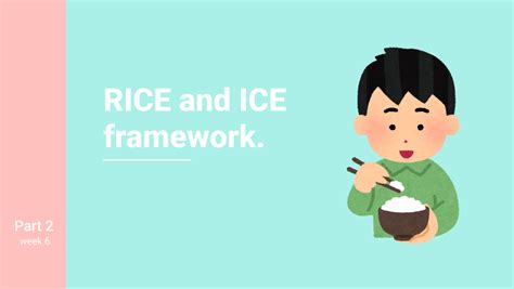 Rice And Ice Prioritization Framework Product Management For Everyone