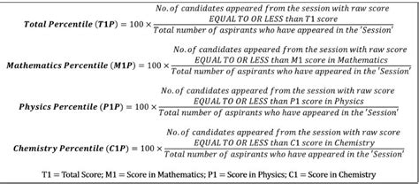 LINK ACTIVE JEE Main Result Out For Paper Download Result PDF