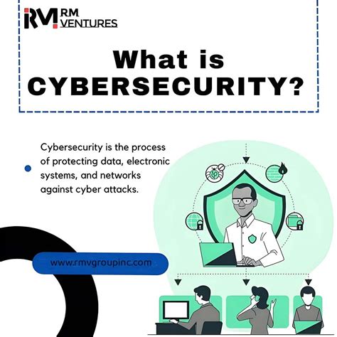 Rm Ventures On Linkedin Cybersecurity101 Staysafeonline