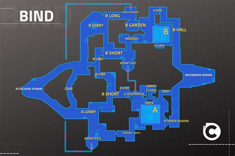 Bind Callouts Bind Valorant Maps Bind Map Valorant Va