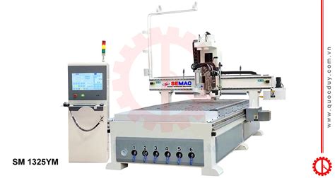 CNC Router Nesting Machine QUOC DUY WOODWORKING MACHINE