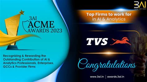 dr shailendra singh on linkedin ai analytics leaders datascience