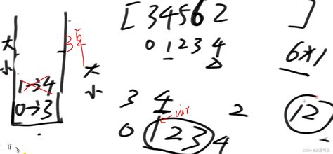 Leetcode高频题84 柱状图中最大的矩形，单调栈求位置i左边右边距离i最近且比i位置小的位置，然后结算面积 Csdn博客