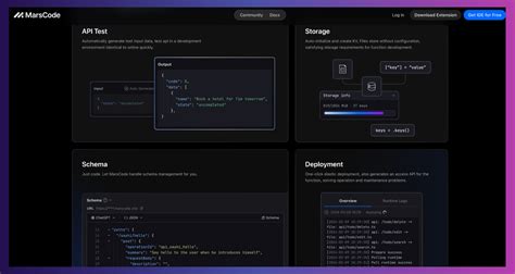 marscode review transforming software development with premier code