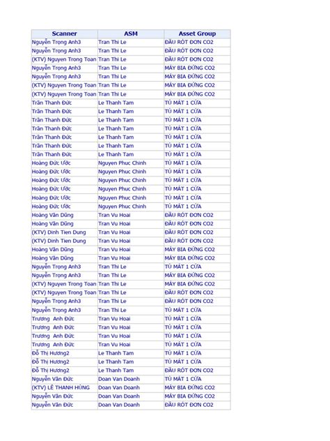 Asset Scan Pdf
