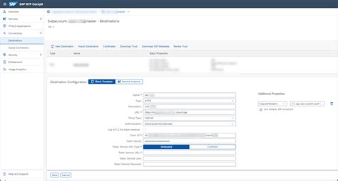 How To Setup Model View Odata Sap Community