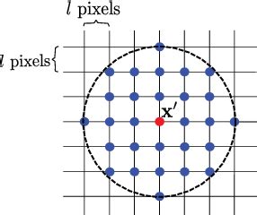 Figure From Fast Visual Odometry Using Intensity Assisted Iterative Closest Point Semantic