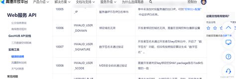 使用高德驾车路线规划报错：invalid user scode securityjscode csdn博客