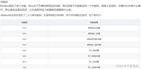 Stm32f407zet7ethlwip移植freemodbustcpstm32 Lwip Csdn博客