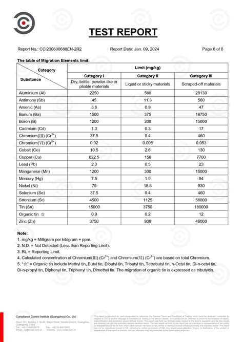 Qualification And Certificates Women Lingerie Sets See Through Sexy Nightwear