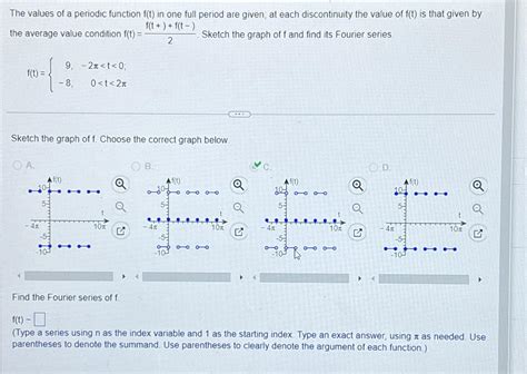 Solved The Values Of A Periodic Function F T In One Full Chegg