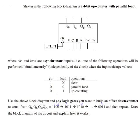 SOLVED Note That You Are To Use An Up Counter To Build A Down Counter Shown In The Following