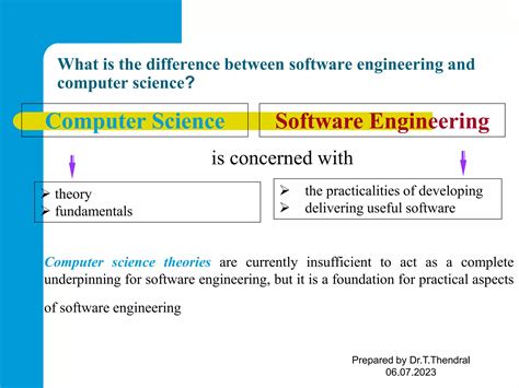 unit 1 introduction to software engineering ppt