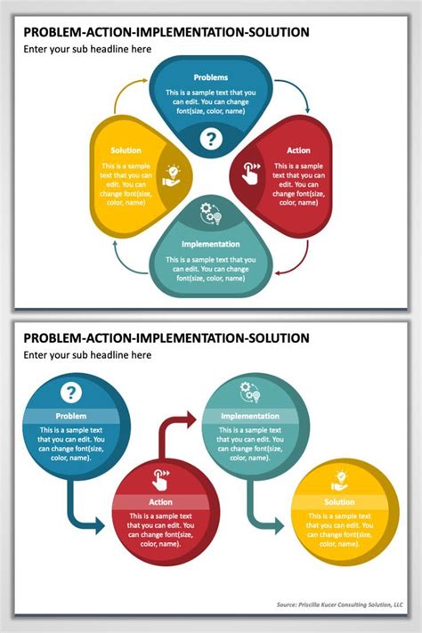 Two Diagrams Showing The Steps To Achieving An Effective Solution For