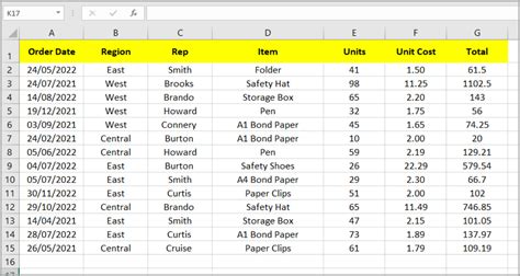 Adding Days To A Date In Excel