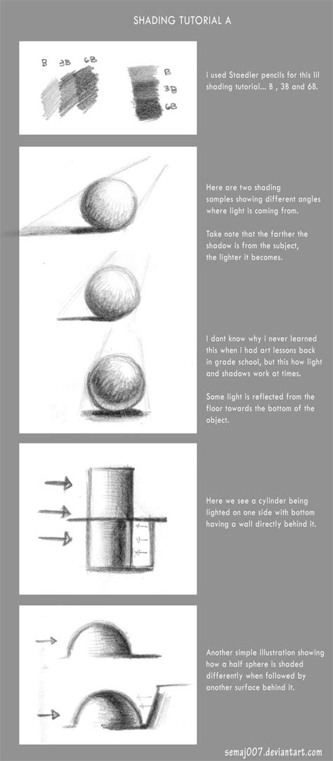Shading Tutorial A By Semaj On DeviantART Pencil Shading Techniques Tattoo Shading