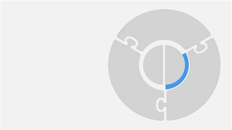 identify model opportunities growth loops reforge