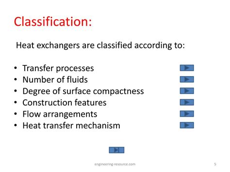 PPT Classification Of Heat Exchangers PowerPoint Presentation Free