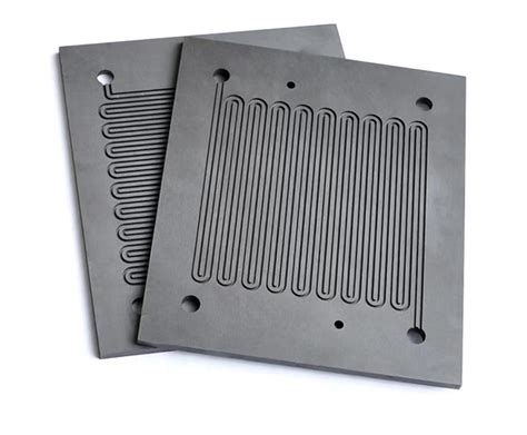 Graphite Plate Supplier