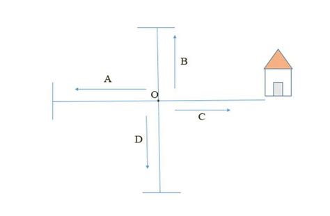 What Is An Algorithm Types Of Algorithms CodeVocab