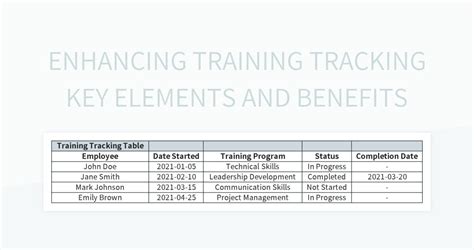 enhancing training tracking key elements and benefits excel template