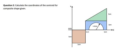 solved question 2 calculate the coordinates of the centroid for a composite shape given scm glom