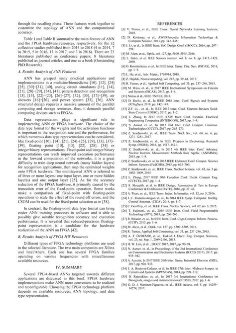 Fpga Based Artificial Neural Network Pdf