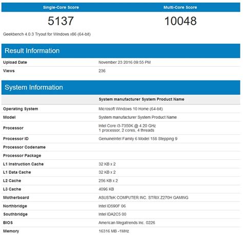 Intels Unlocked Core I3 7350K Confirmed Benchmark Results Leaked KitGuru