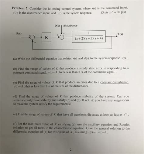 Solved Problem 7 Consider The Following Control System