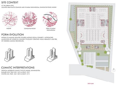 Undergraduate Portfolio 2023 Devesh Maurya By Devesh Maurya Issuu